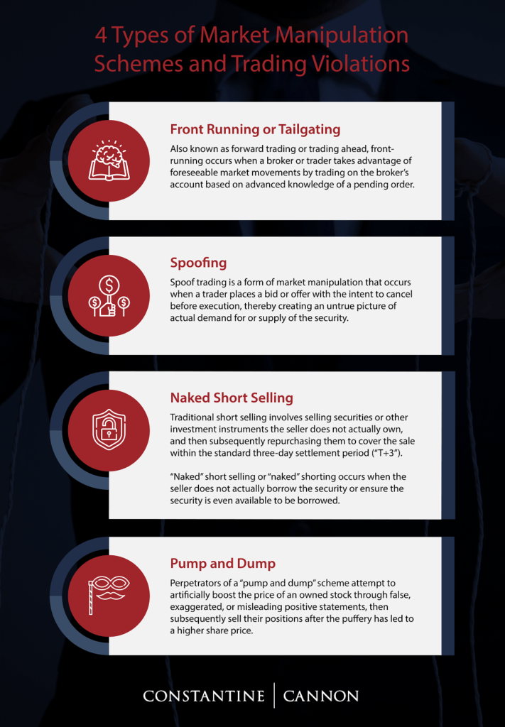 Market Manipulation & Trading Violations - Constantine Cannon
