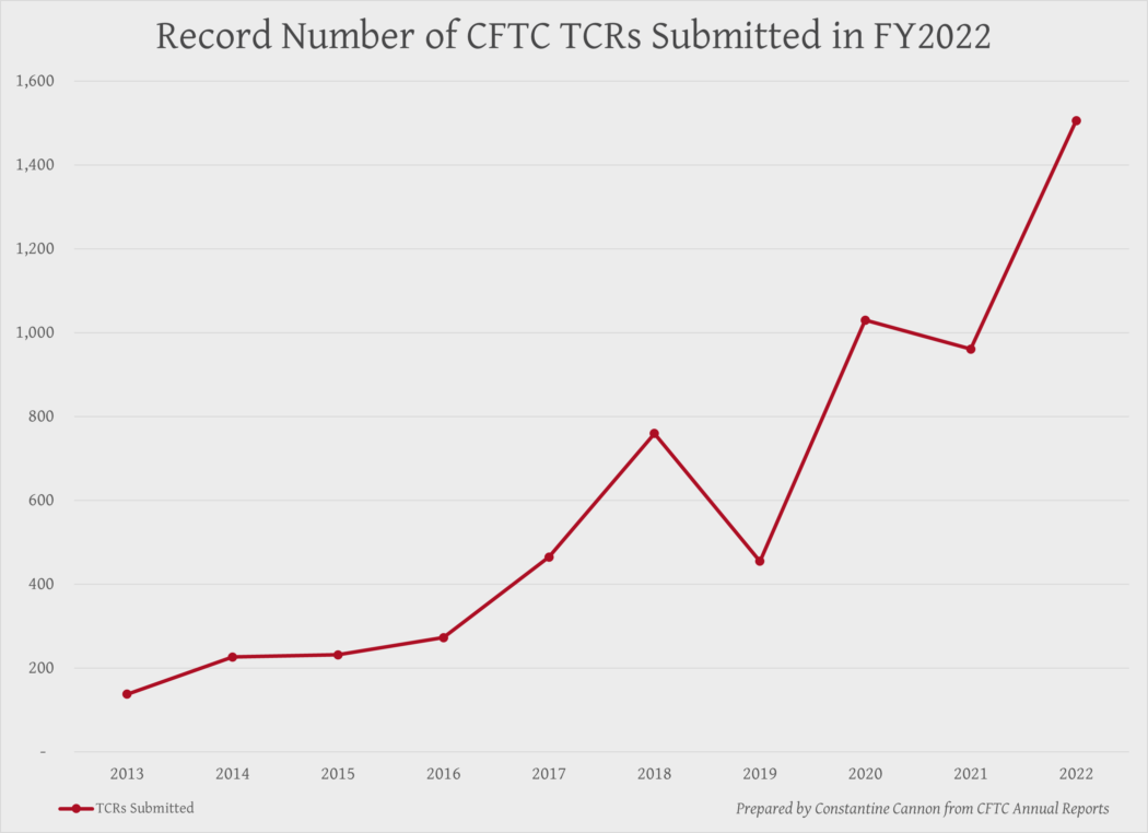 Fiscal Year 2022 Sets New Records for CFTC Whistleblower Program - Constantine Cannon